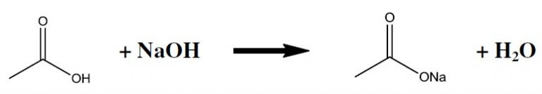 Ácidos carboxílicos - Química Orgânica - InfoEscola