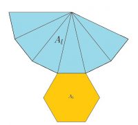 Pirâmide - nomenclatura, classificação, área externa e volume - InfoEscola