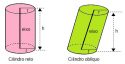 Cilindro - Sólido geométrico - Matemática - InfoEscola