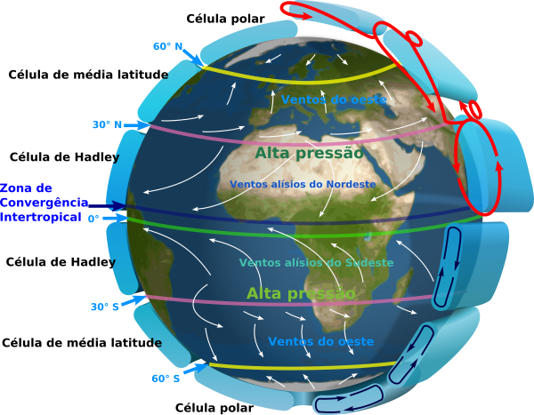 Ventos alísios - Fenômenos atmosféricos - InfoEscola