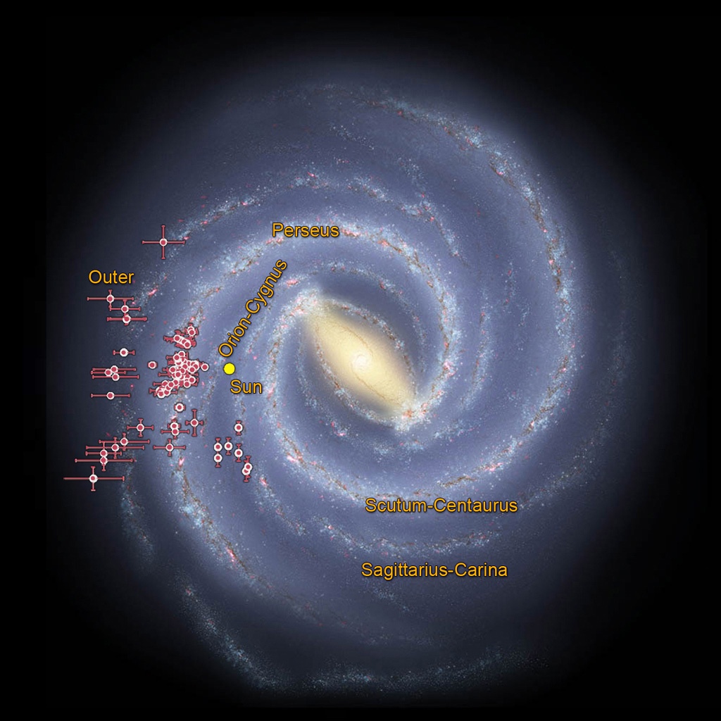 Via L ctea Estrutura E Forma o Da Nossa Gal xia Astronomia