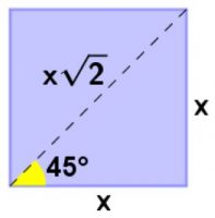 Tangente - Trigonometria e Matemática - InfoEscola