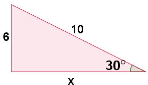 Tangente - Trigonometria e Matemática - InfoEscola