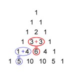 Triângulo de Pascal