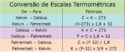 Conversão de escalas termométricas (Kelvin x Fahrenheit x Celsius ...