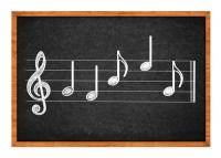 Ensino da Música - Objetivos e Metodologia - Educação - InfoEscola