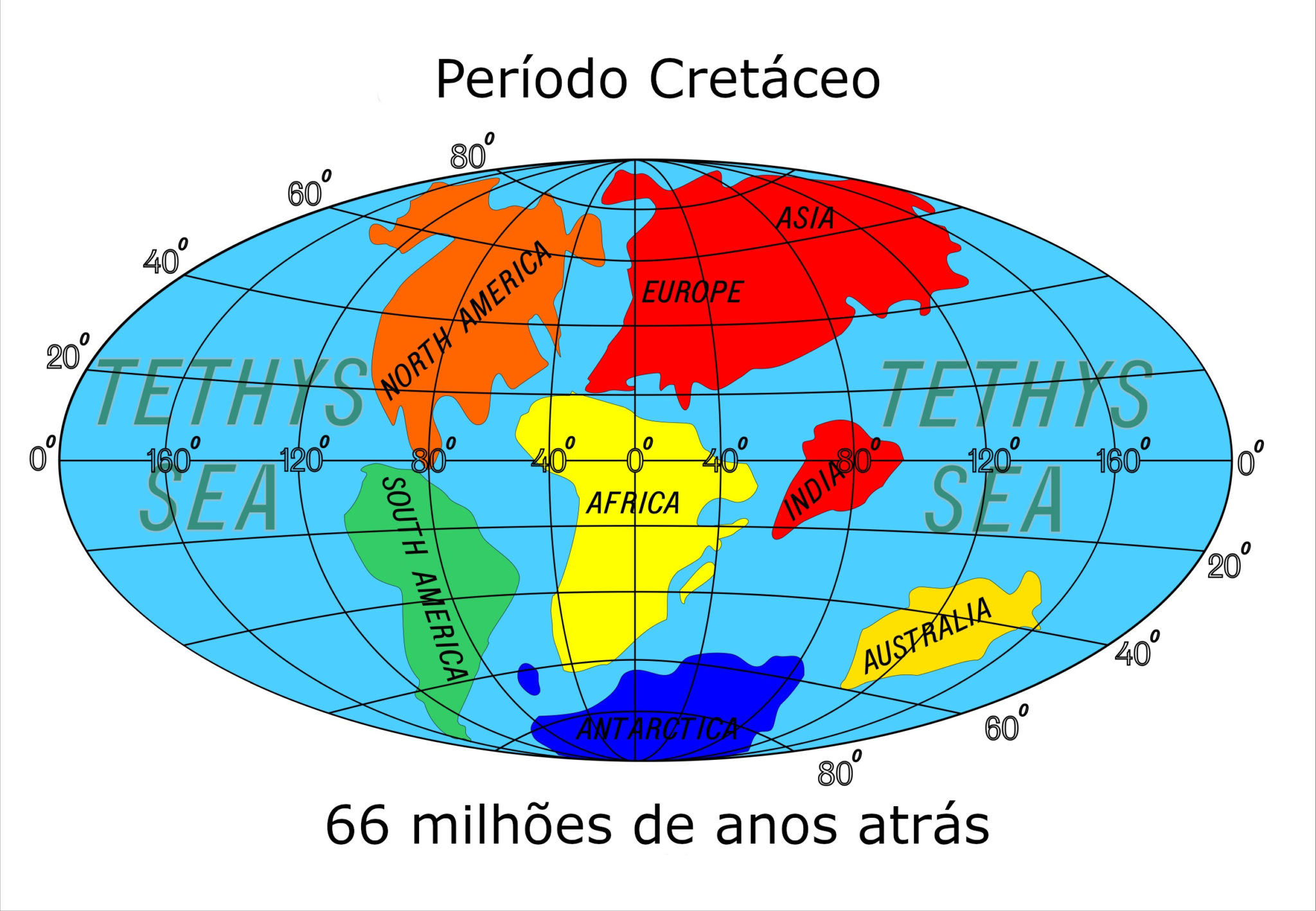 Cretáceo - Geologia e Geografia - InfoEscola