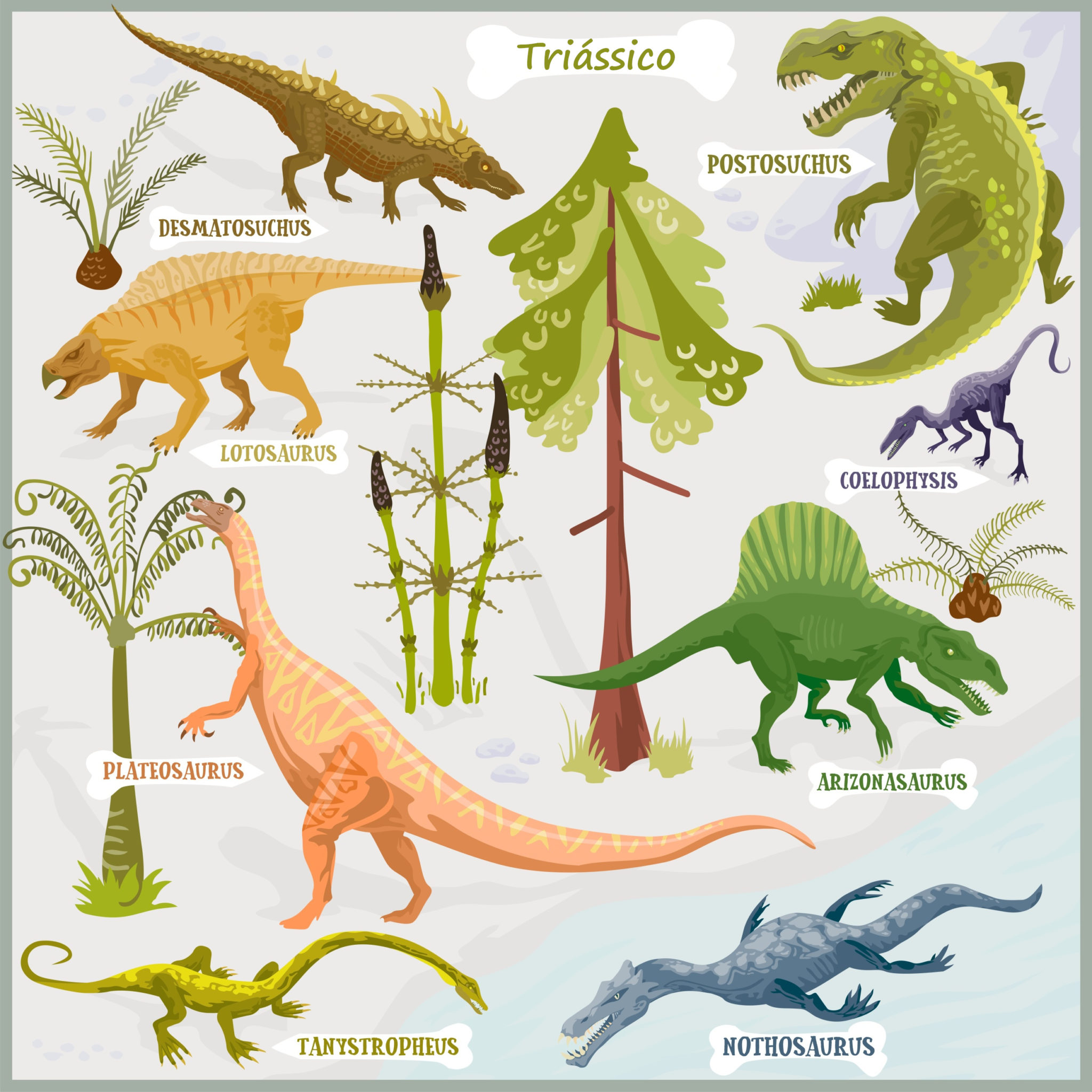 Triássico - Geologia e Biologia - InfoEscola