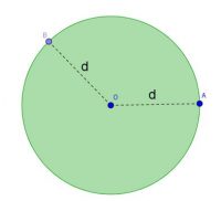 Área de um círculo - Geometria plana - Matemática - InfoEscola