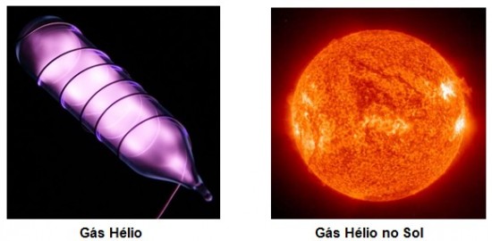 Hélio - Elemento Químico Hélio (He) - InfoEscola