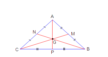 Mediana - Matemática - Geometria - InfoEscola
