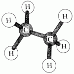 Etano, Eteno e Etino - Química - InfoEscola