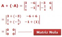 Adição e subtração de Matrizes - Matemática - InfoEscola