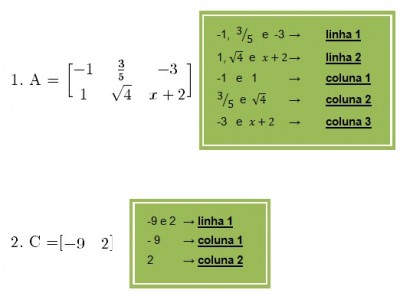 Matrizes - tipos de matrizes, operações, resumo - Matemática - InfoEscola