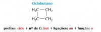 Ciclanos - Cicloalcanos - Química Orgânica - InfoEscola