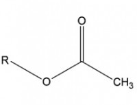 Acetóxi - Química Orgânica - InfoEscola