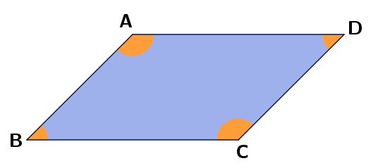 Área de um paralelogramo - Matemática - InfoEscola