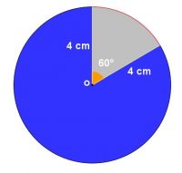 Área de setores circulares - Matemática - InfoEscola