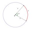 Círculo trigonométrico - Matemática - InfoEscola