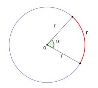 Círculo trigonométrico - Matemática - InfoEscola