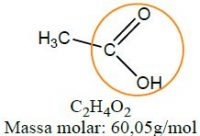 Carboxila - Química - InfoEscola