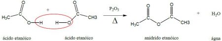 Carboxila - Química - InfoEscola