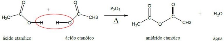 Carboxila - Química - InfoEscola