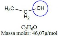 Carboxila - Química - InfoEscola