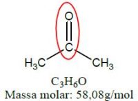 Carboxila - Química - InfoEscola