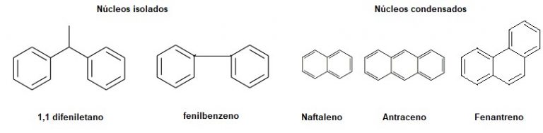 Hidrocarbonetos aromáticos - Química - InfoEscola