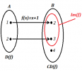 Funções matemáticas - Resumo - InfoEscola