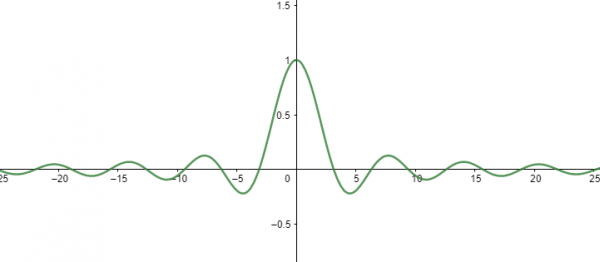 Limites no infinito - Matemática - InfoEscola