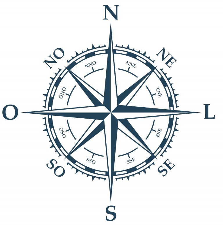 Pontos cardeais - colaterais e subcolaterais - Geografia - InfoEscola