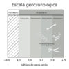 Éon Hadeano - Geologia - InfoEscola