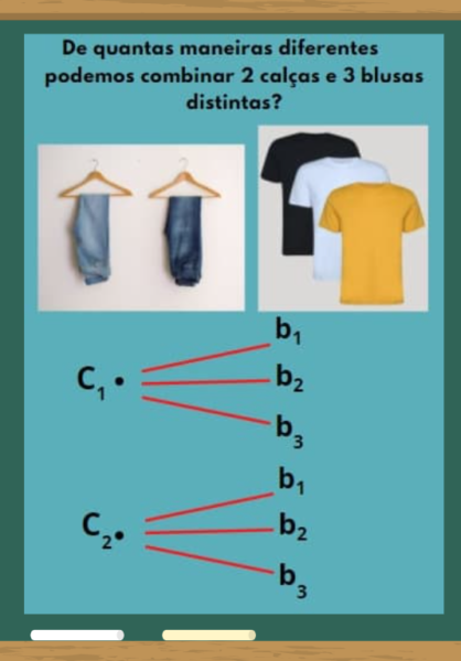 Análise combinatória - fórmulas e exemplos - Matemática - InfoEscola