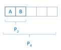Permutação simples - combinatória - Matemática - InfoEscola