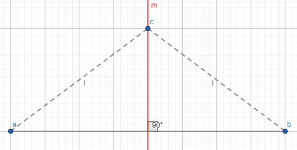 Mediatriz - o que é, exemplos - Geometria plana - InfoEscola