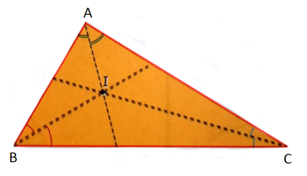 Bissetriz - conceito de Bissetriz em geometria - Matemática - InfoEscola